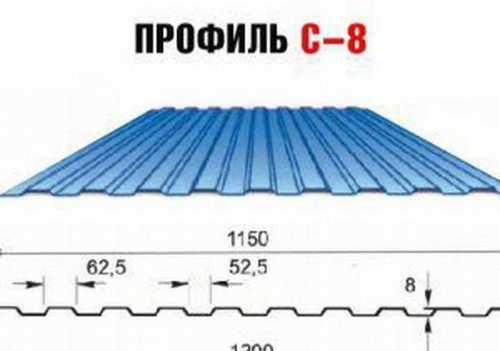 Металлопрофиль