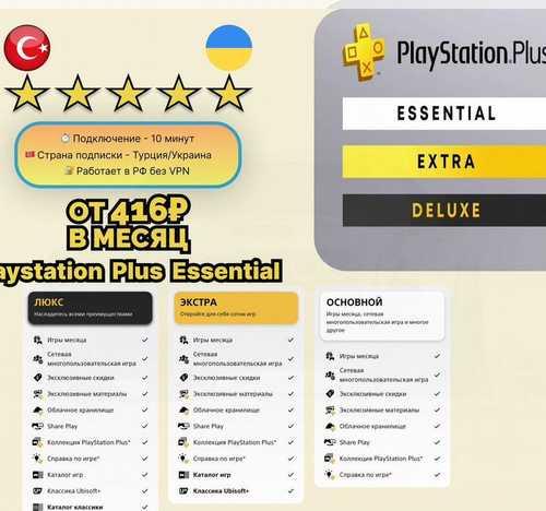 PS Plus Essential 1/3/12 месяцев