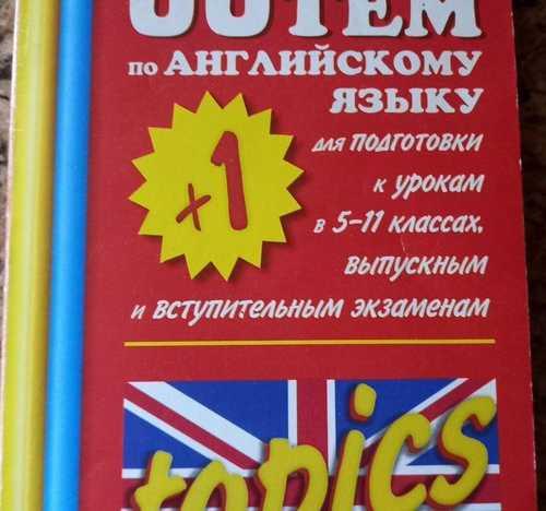 55 устных тем по английскому языку