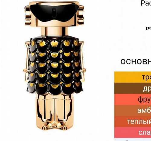 Paco Rabanne