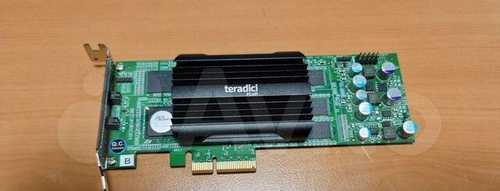 Teradici apex 2800 pcoip LP аппаратный ускоритель