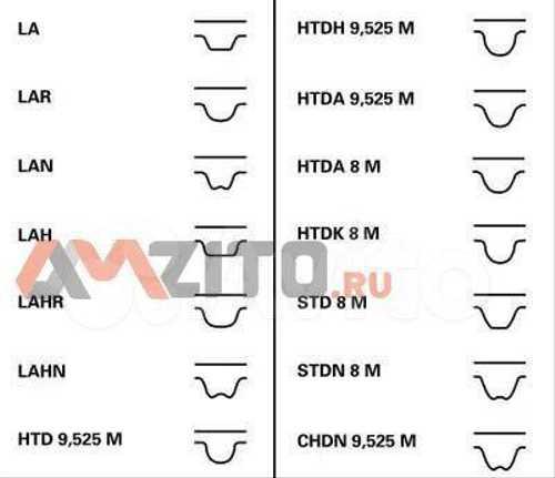 Contitech CT1066K1 комплект ремня грм citroen berl