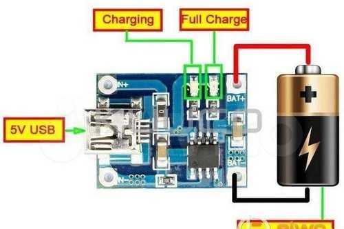 Зарядное устройство литиевых аккумуляторов