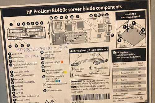 Сервер HP Proliant BL460c server blade components