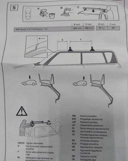 Kit Thule 1524