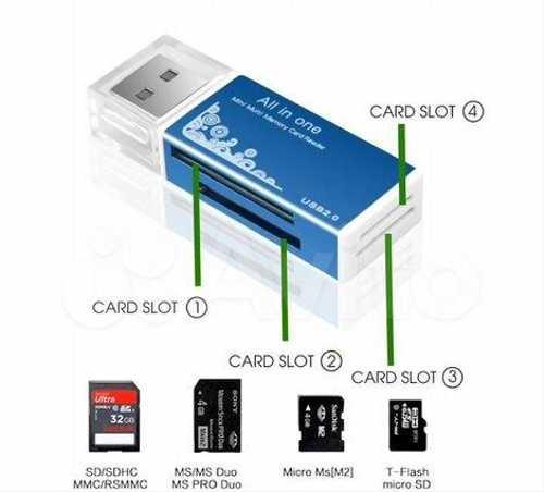 Новый кардридер SD/sdhc MMC/RS MMC TF/MicroSD и тп