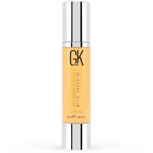 Сыворотка global keratin serum