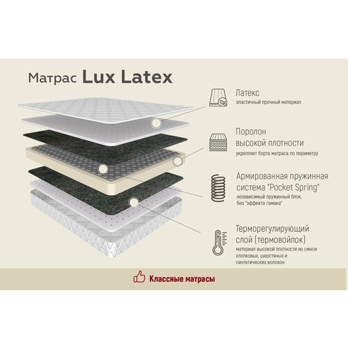 Матрас LUX LATEX высота 22 см для сна на диван кровать пружины 256 латекс стеганный жаккард (160 / 195)