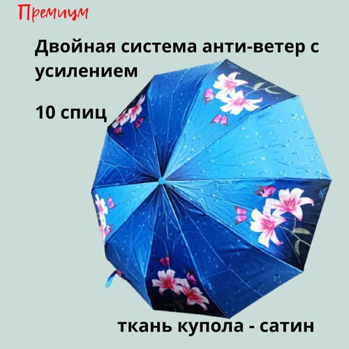 Мини-зонт Sponsa, синий