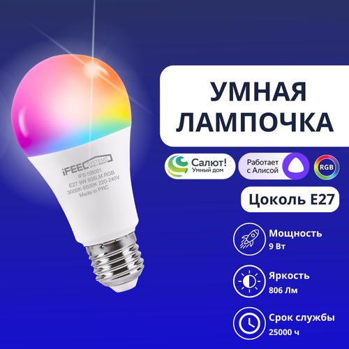 Умная лампочка iFEEL Globe Шар E27, RGB с Wi-Fi, Алисой