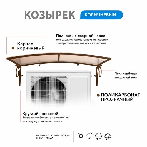 Козырек металлический над кондиционером