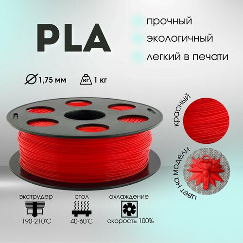 Красный PLA пластик Bestfilament для 3D-принтеров 1 кг (1,75 мм)