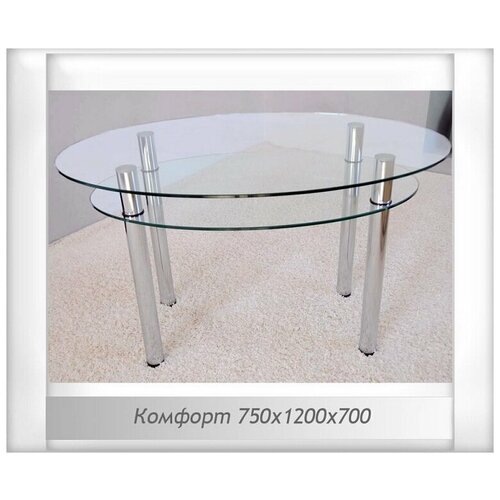 Стол кухонный круглый стеклянный обеденный Комфорт бесцветный 120х70х75