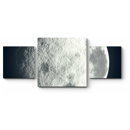 Модульная картина Безупречная Луна 110x47