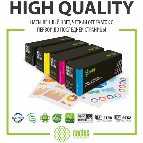 Картридж CF401X (201X) Cyan для принтера HP Color LaserJet M252dw; M252n; M274n MFP; M277dw MFP; M277; M277n; M277dw