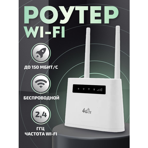 Роутер 4G LTE WI-FI с сим картой