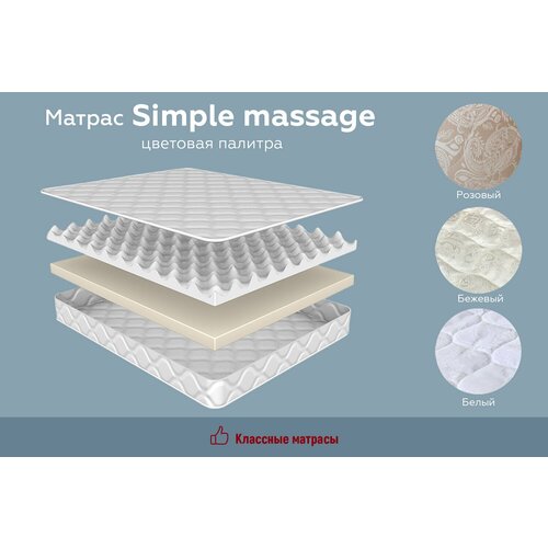 Матрас SIMPLE MASSAGE высота 16см для сна на диван кровать ортопедическая пена ВВ стеганный жаккард (90 / 195)