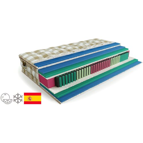 Матрас Mr.Mattress Leeds XL, Размер 60х190 см