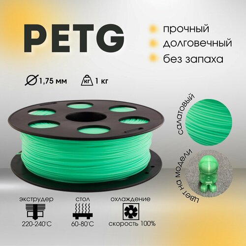 PETG пруток BestFilament 1.75 мм, 1 кг, салатовый, 1.75 мм