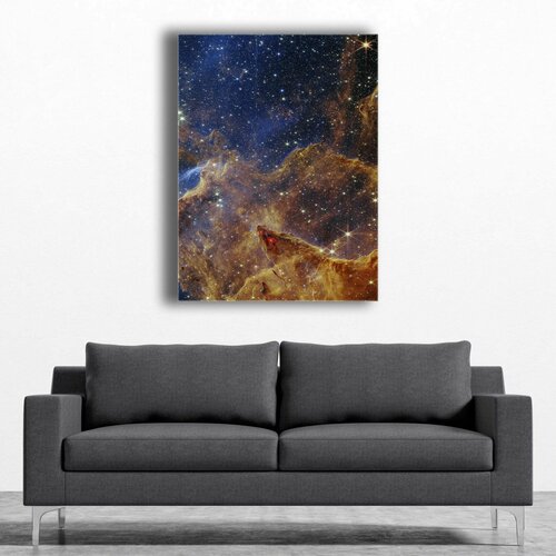 Интерьерная картина на холсте / Космос / Галактика 40*60