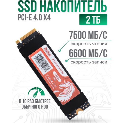 Внутренний SSD жесткий диск M.2 NVMe, PCIe x4.0 GM888/2 TB