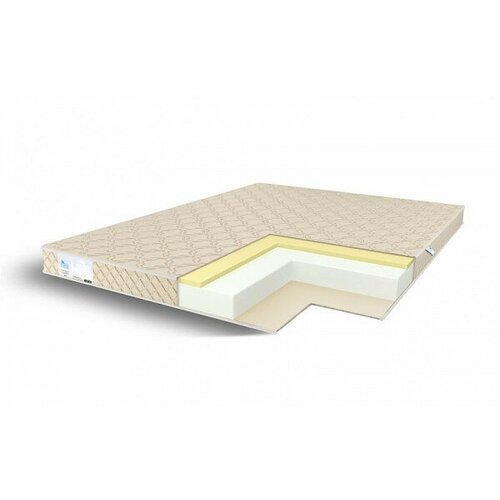 Матрас Comfort Line Memory Eco Roll Slim, Размер 70х150 см