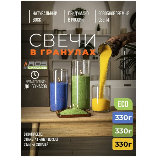 Насыпные свечи ROScandles микс синий-зеленый-желтый, ароматические (3х330г + фитиль 2 м)