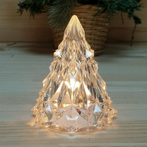 Светодиодная свеча-пирамида "Ёлка" | Декор светильник-ночник, 8х6,5 см