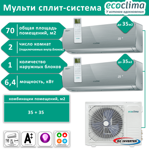 Ecoclima на 2 комнаты 12+12 инвертор
