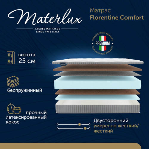 Матрас Materlux Florentine Comfort 85х220