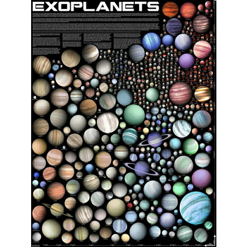 Плакат, постер на холсте Space: Exoplanets/Космос: Экзопланеты/искусство/арт/абстракция/творчество. Размер 30 на 42 см