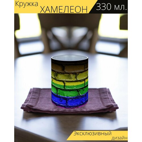 Кружка хамелеон с принтом "Флаг, знамя, нация" 330 мл.