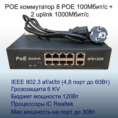 POE свитч с 8POE 100Мбит/с+2Uplink 1Гбит/с портов, бюджет 120Вт, грозозащита 6KV, поддержка IEEE803.2bt 4 и 8 порт до 60Вт
