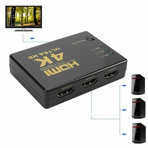 HDMI Switch Переключатель 3 в 1 с пультом дистанционного управления