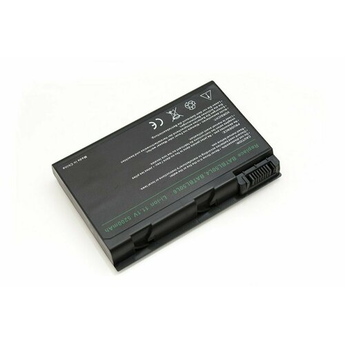 Аккумулятор для ноутбука Acer Aspire 3650