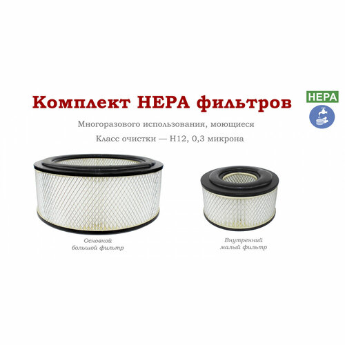 Дастпром Комплект фильтров сверхтонкой очистки для пылесосов ПП-220/15.1-1,5 КФ15