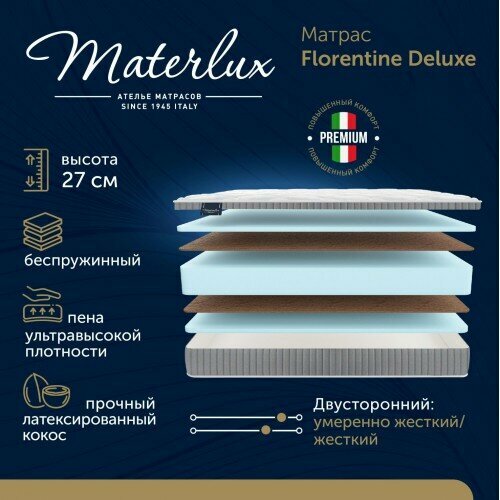 Матрас Materlux Florentine Deluxe 110x190