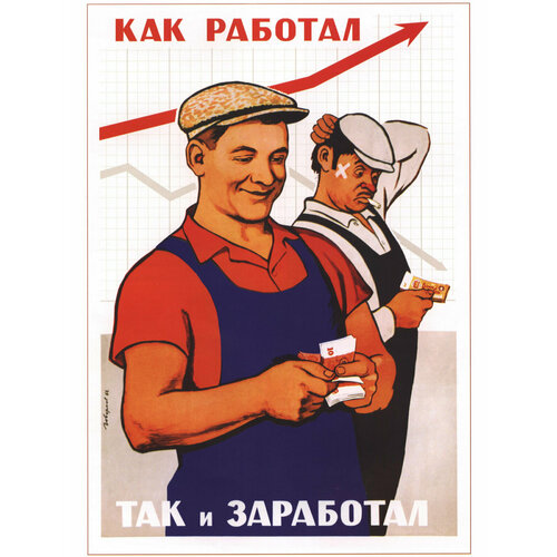 Плакат, постер на холсте Зарплата. Размер 21 х 30 см