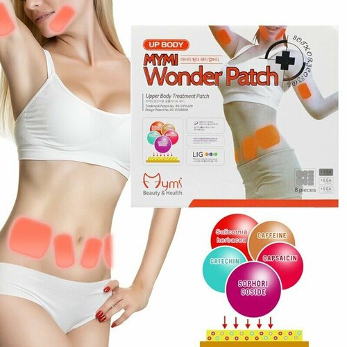 Mymi Up Body Wonder Patch набор пластырей для похудения, сжигания жира, комплект из 24 патчей