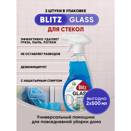 BLITZ GLASS для стекол с нашатырным спиртом 500мл/2шт