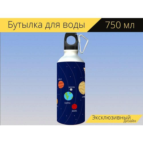 Бутылка фляга для воды "Солнечная система, планеты, вселенная" 750 мл. с карабином и принтом