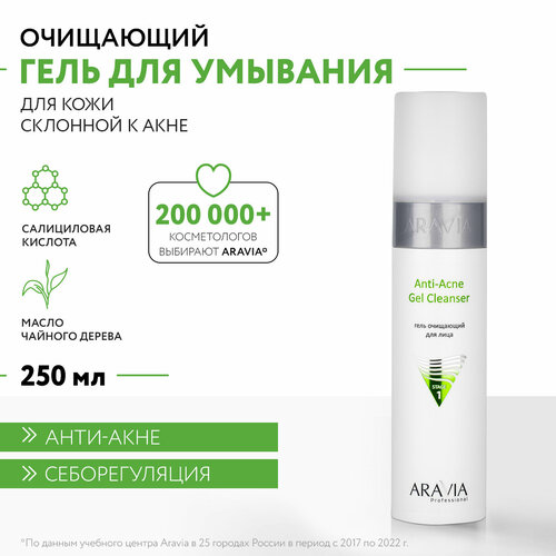 Гель Aravia Professional Anti-Acne Gel Cleanser, 250 мл