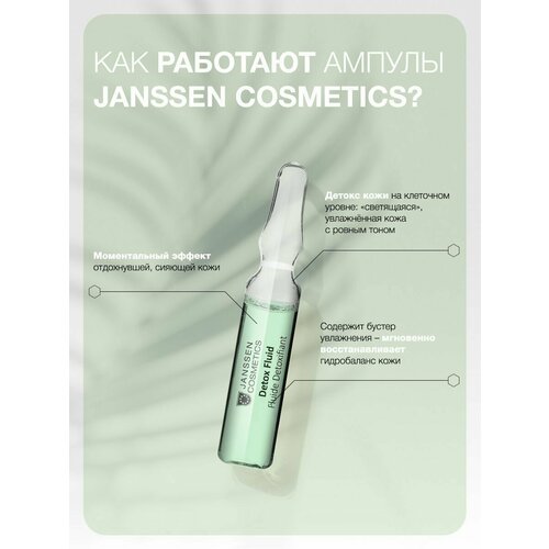 Janssen Cosmetics, Увлажняющая сыворотка для лица Детокс флюид, 1х2мл