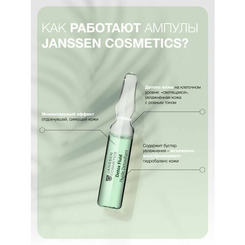 Janssen Cosmetics, Увлажняющая сыворотка для лица Детокс флюид, 1х2мл