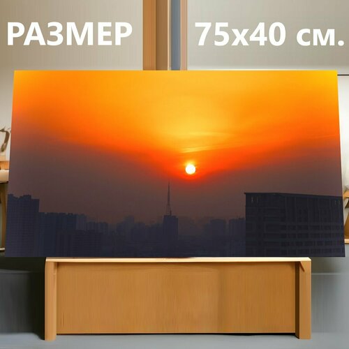 Картина на холсте "Заход солнца, ночь, город" на подрамнике 75х40 см. для интерьера