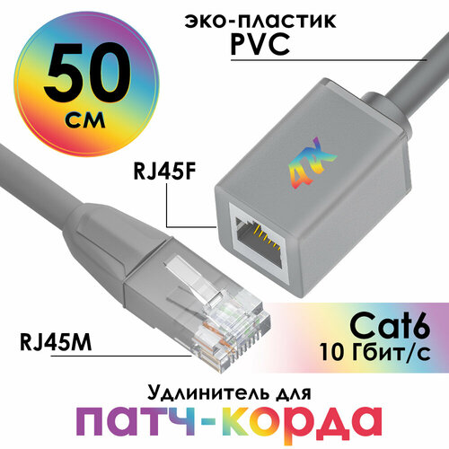 Удлинитель патч-корда UTP cat.6 10 Гбит/c RJ45M / RJ45F для подключения интернета (4PH-ELNC64) серый 0.5м