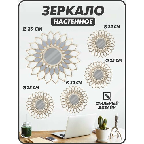 Зеркала косметические Solmax&Home