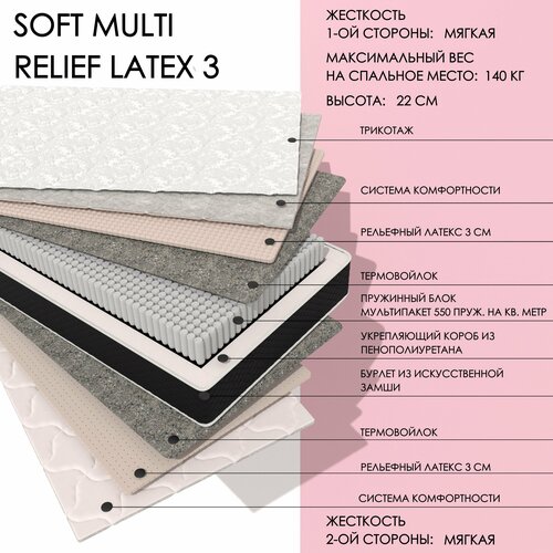 Двухсторонний матрас XMATRAS Soft MULTI Relief 3 размер 100х195, высотой 22 см, жесткость низкая