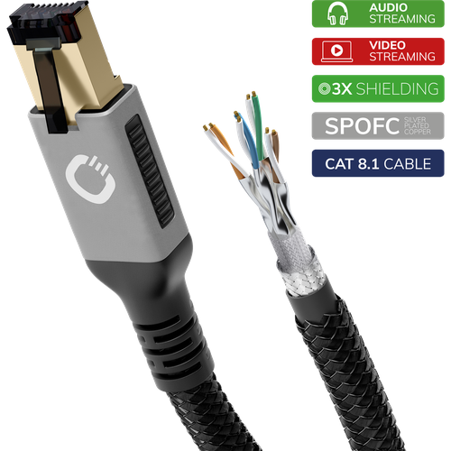 Oehlbach STATE OF THE ART Stream Primus Cat 8.1 1,0m Ethernet кабель D1C13352