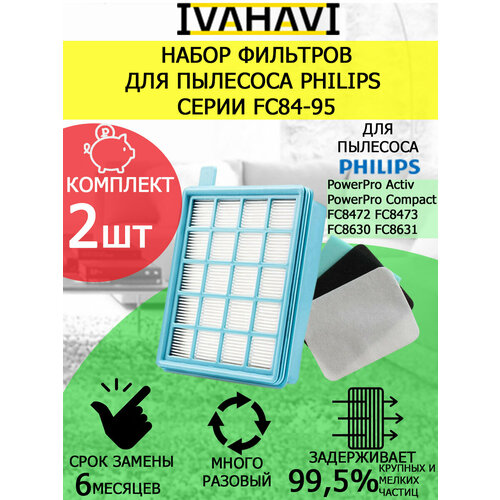 Набор фильтров 2 шт. IVAHAVI для пылесосов PHILLIPS серии FC84-95